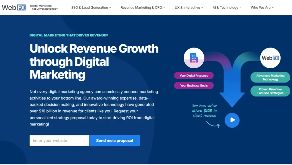 Top 46+ Denver Web Design Agencies & Services in 2026