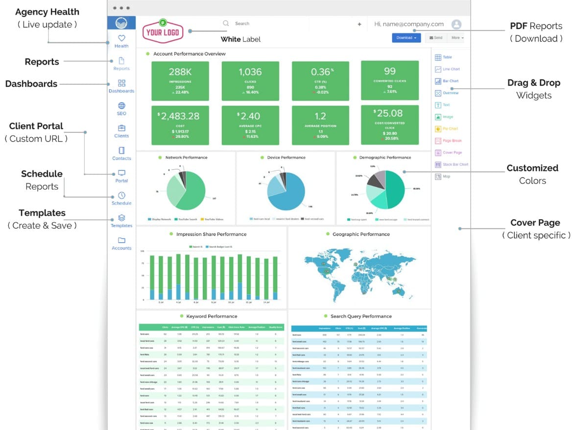 15 Best SEO Reporting Tools We Trust After Hands-On Testing